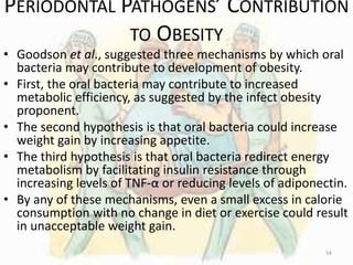 Obesity and periodontal disease | PPTX