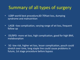 Obesity and principles of metabolic surgery | PPTX