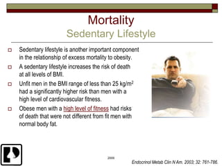 Obesity and Risk Factor.ppt