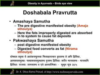 Obesity at jnmc | PPT
