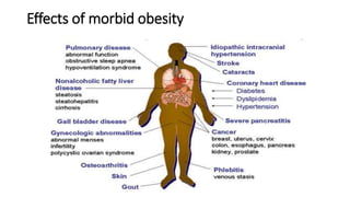 Obesity by bijay [autosaved] | PPTX
