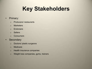 Obesity case study | PPTX