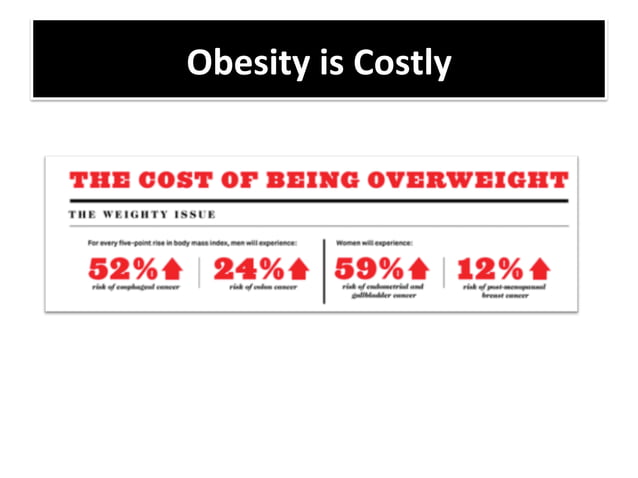 Obesity facts & statistics | PDF