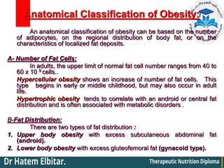 Obesityfinal hyper1د حاتم البيطار القمة اكاديمي 01202389028.pdf