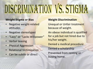 Obesity and Discrimination | PPTX