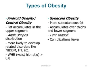 Obesity in children DR GRK | PPTX