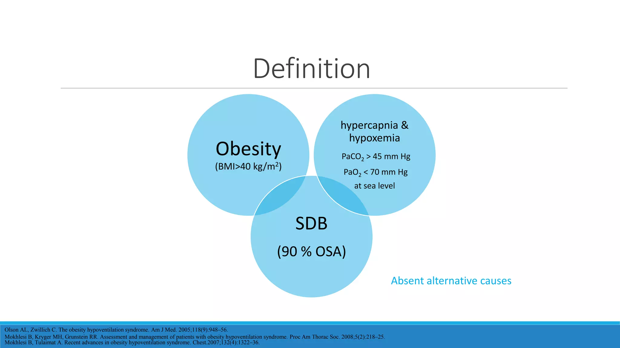 Obesity Hypoventilation Syndrome | PPTX