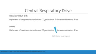 Obesity Hypoventilation Syndrome | PPTX