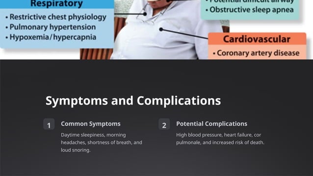 Obesity Hypoventilation Syndrome (OHS).pptx