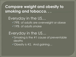 Obesity in America | PPT