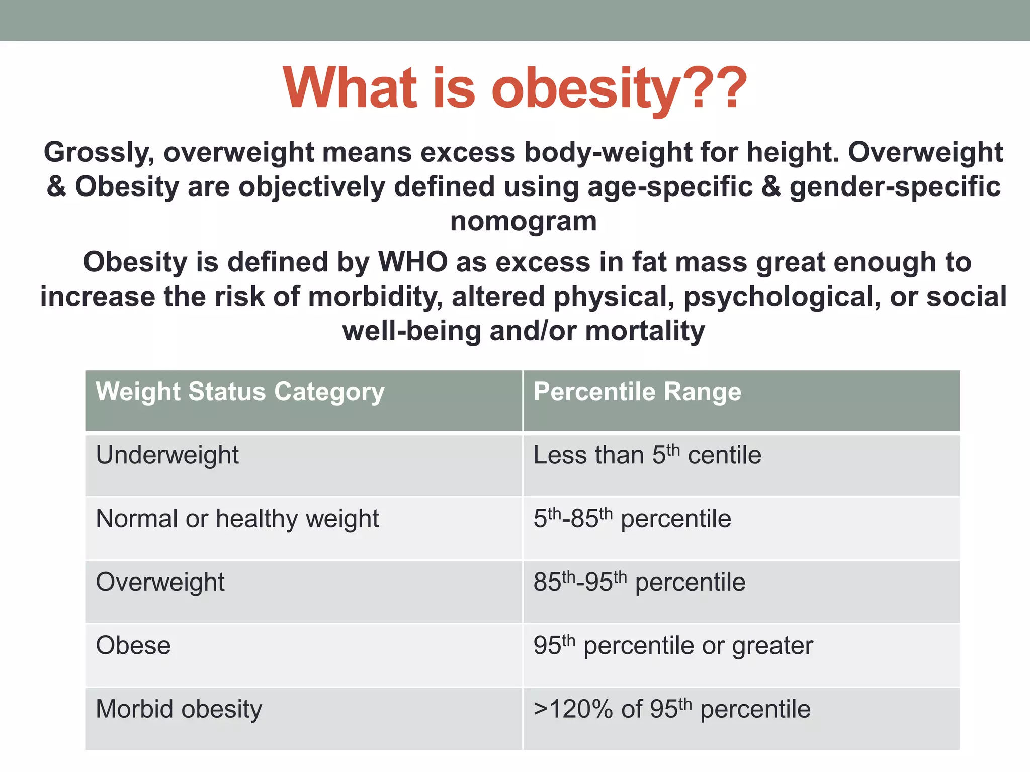 Obesity in children | PPTX