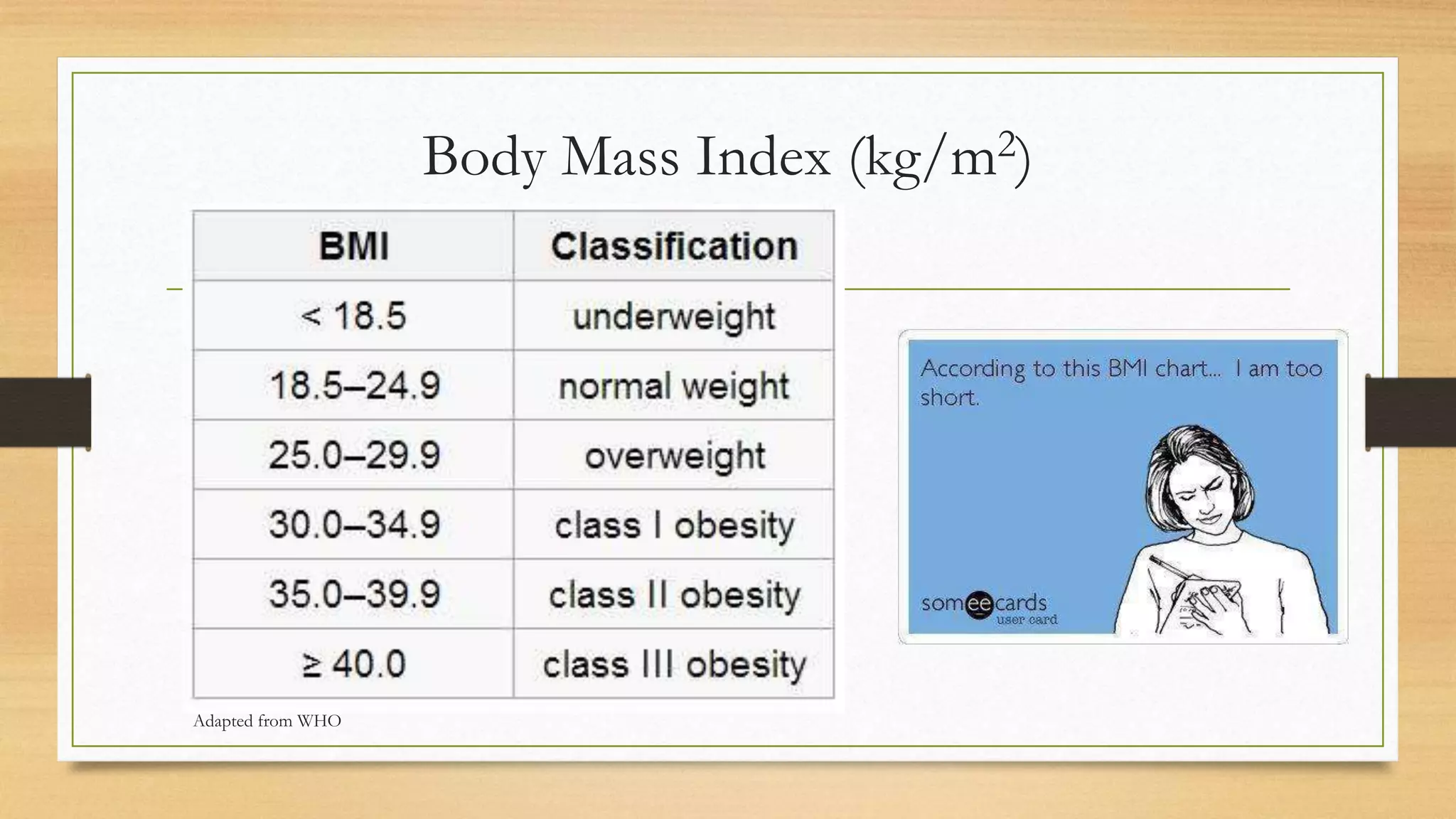 Obesity in icu | PPTX