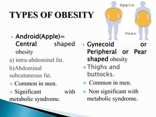 Obesity in icu | PPTX