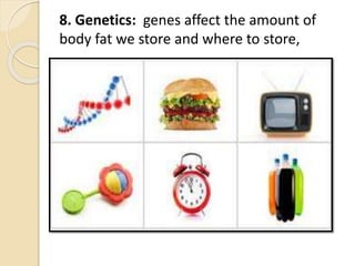 Obesity ppt | PPTX