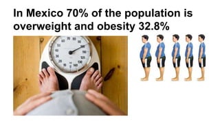 Obesity presentation | PPTX