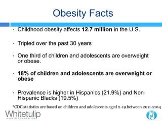 Childhood Obesity | PPTX
