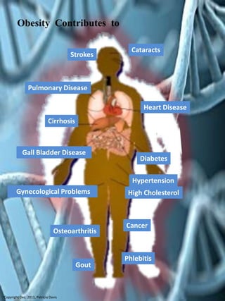 Obesity Psa Slide Show | PPTX