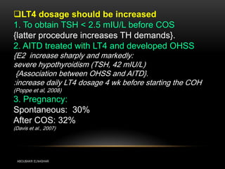 Obesity, SLE, Thyroid disease and ICSI | PDF | Thyroid Disorders ...