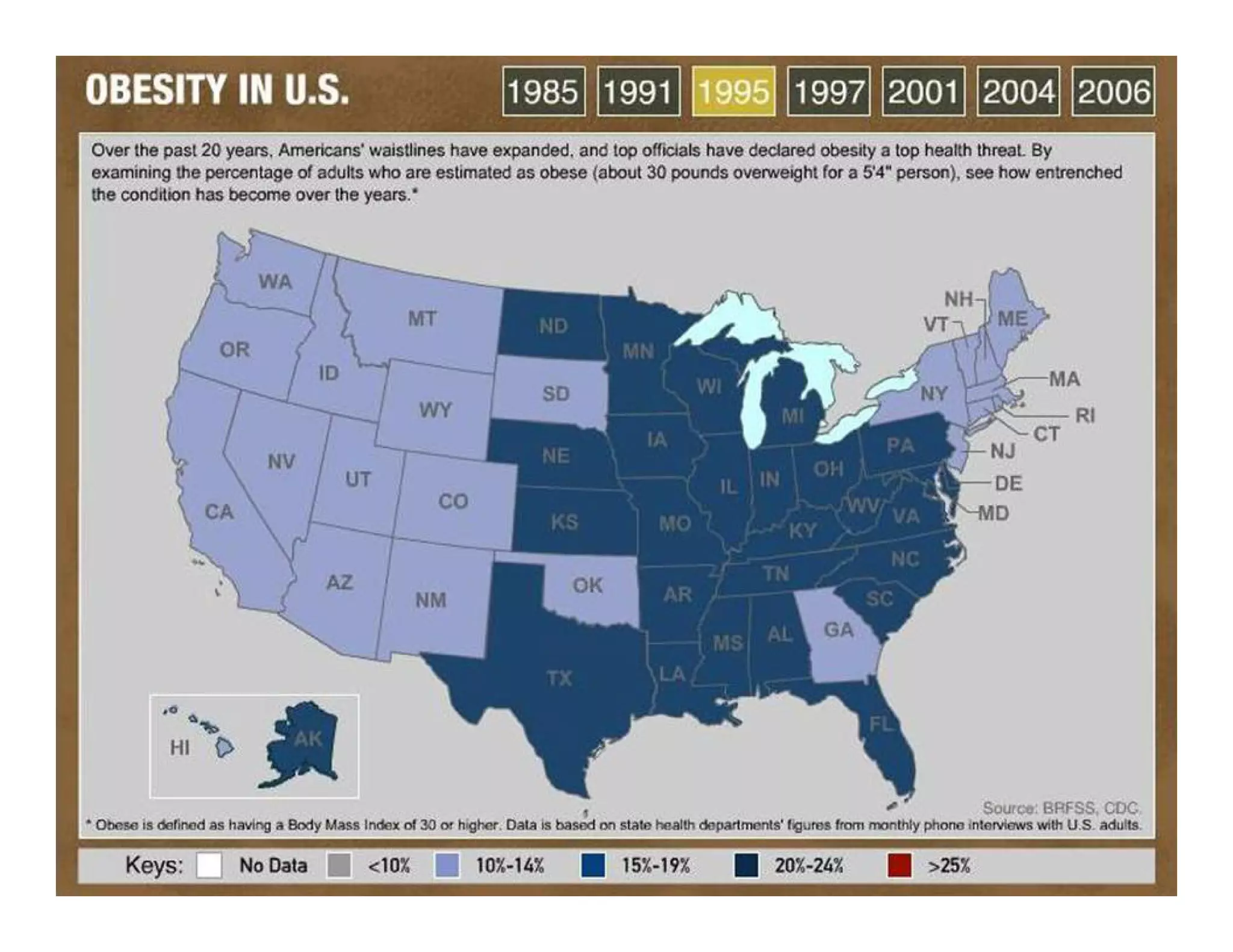 Obesity Stats Map USA | PDF
