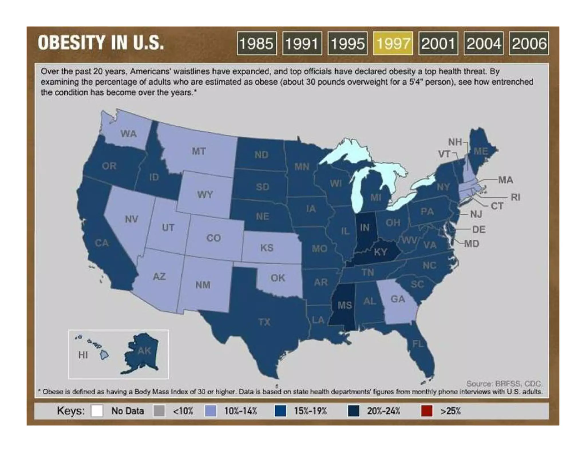 Obesity Stats Map USA | PDF