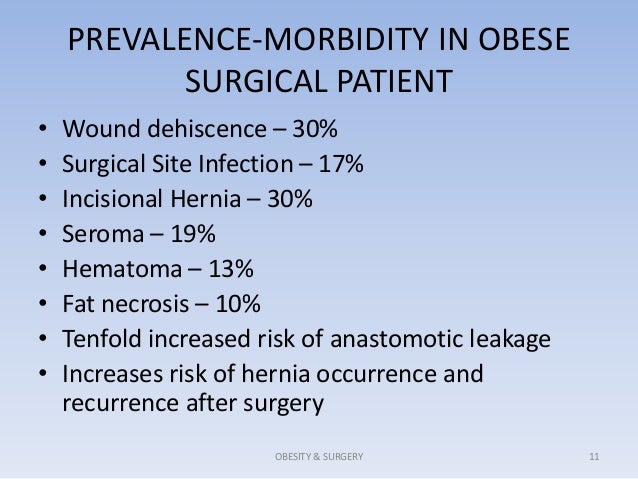 Obesity & Surgery