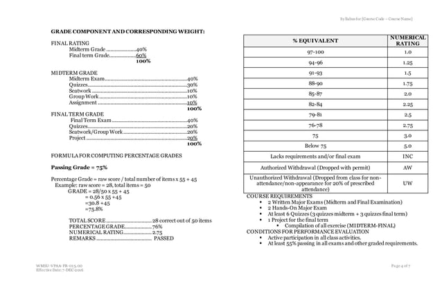 Obe syllabus template (wmsu vpaa-fr-015) - copy | DOCX | Educational ...