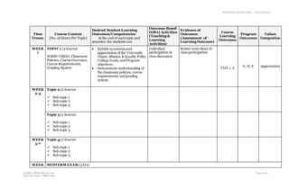 Obe syllabus template (wmsu vpaa-fr-015) - copy | DOCX