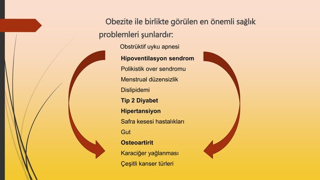 OBEZİTE VE REHABİLİTASYONU | PPTX