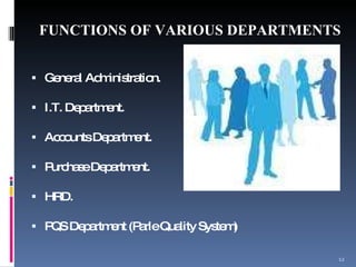 ORGANIZATIONAL CLIMATE OF PARLE | PPT