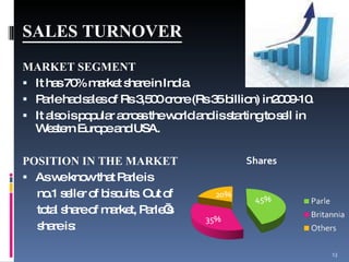 ORGANIZATIONAL CLIMATE OF PARLE | PPT