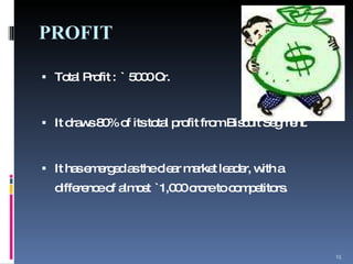 ORGANIZATIONAL CLIMATE OF PARLE | PPT
