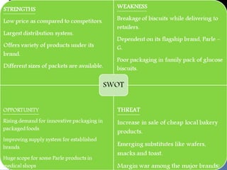 ORGANIZATIONAL CLIMATE OF PARLE | PPT