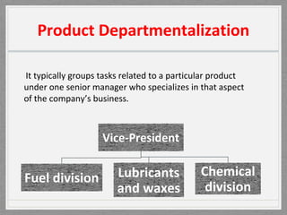 Organisational structure | PPT