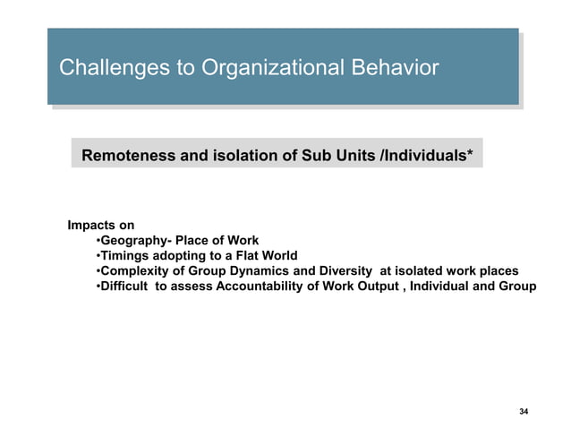 OB First chapter.ppt