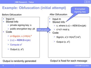 Secure Obfuscation for Encrypted Signatures | PPT
