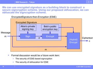 Secure Obfuscation for Encrypted Signatures | PPT