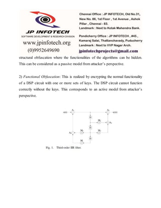 Obfuscating dsp circuits via high level transformations | DOCX ...