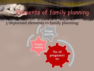 family planning is for everyone | PPTX
