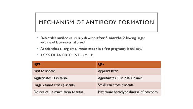 OBG- Rh isoimmunization PowerPoint presentation | PPT