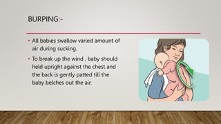 Physiology of lactation and breastfeeding | PPTX