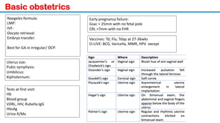 obg btr bonus.pdf | Pregnancy | Reproductive Health