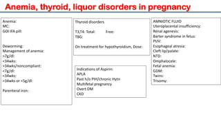 obg btr bonus.pdf | Pregnancy | Reproductive Health