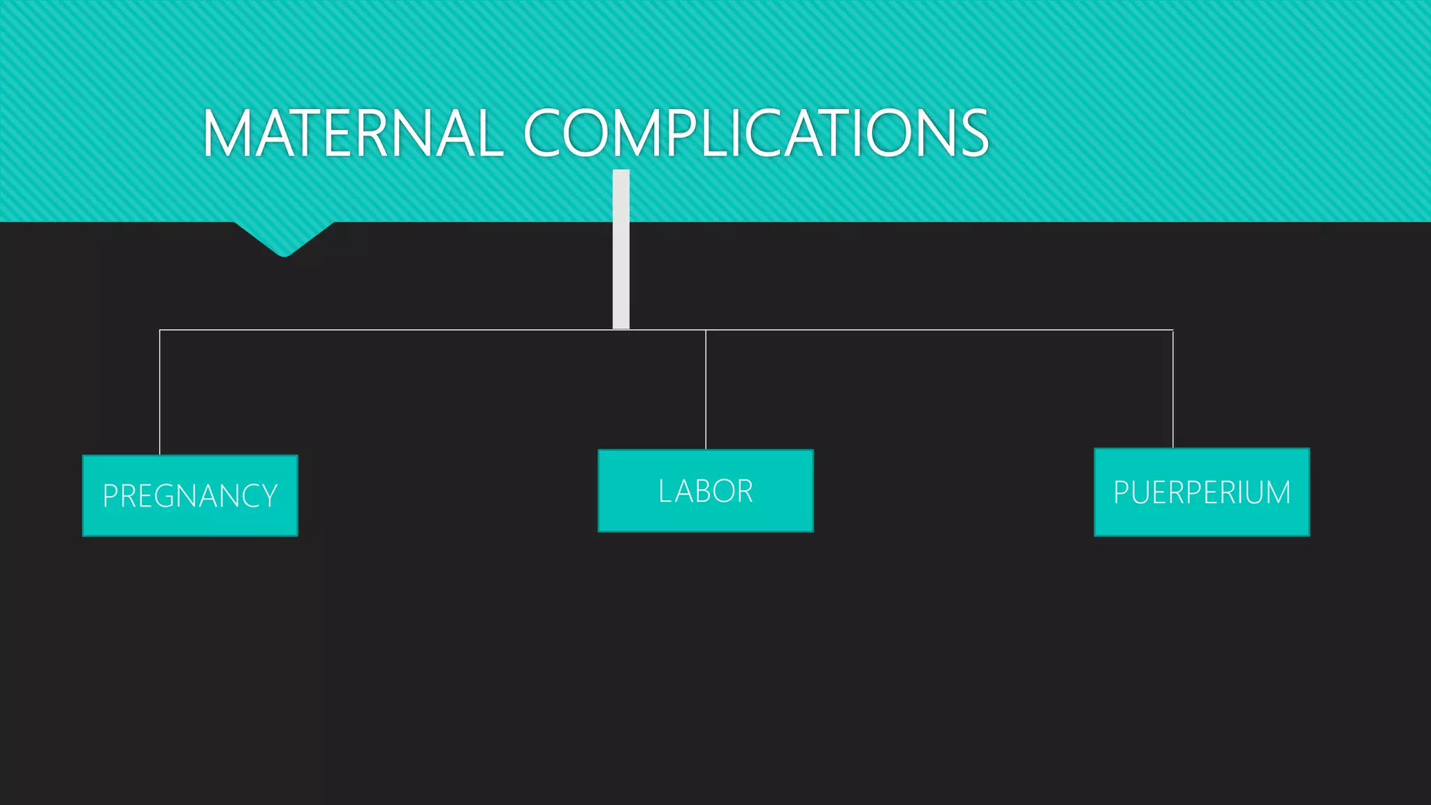 Complications of multiple pregnancy | PPTX