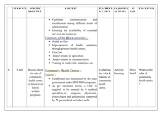 OBG LESSON PLAN on organization and administration of family welfare ...