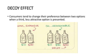 Marketing and Psychological theories | PPTX