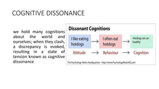 Marketing and Psychological theories | PPTX