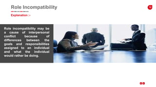 The group & Interpersonal Behavior | PPTX