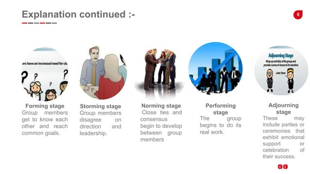 The group & Interpersonal Behavior | PPTX | Dating | Family and Relationships