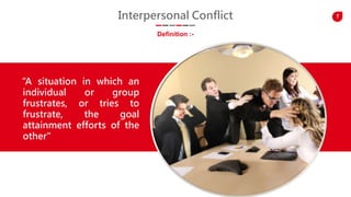 The group & Interpersonal Behavior | PPTX