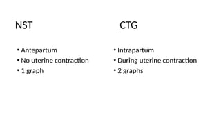 OBG seminar maternal and fetal monitoring final.pptx